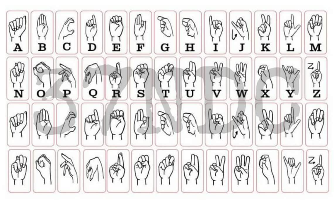 ASL Alphabet Learning Board SVG – Sign Language Digital File - Etsy