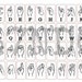 ASL Alphabet Say It Spell It Sign It Board SVG Digital Cut File - Etsy