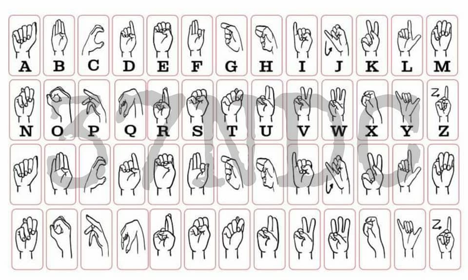 ASL Alphabet Say It - Spell It - Sign It Board SVG Digital Cut File - Etsy