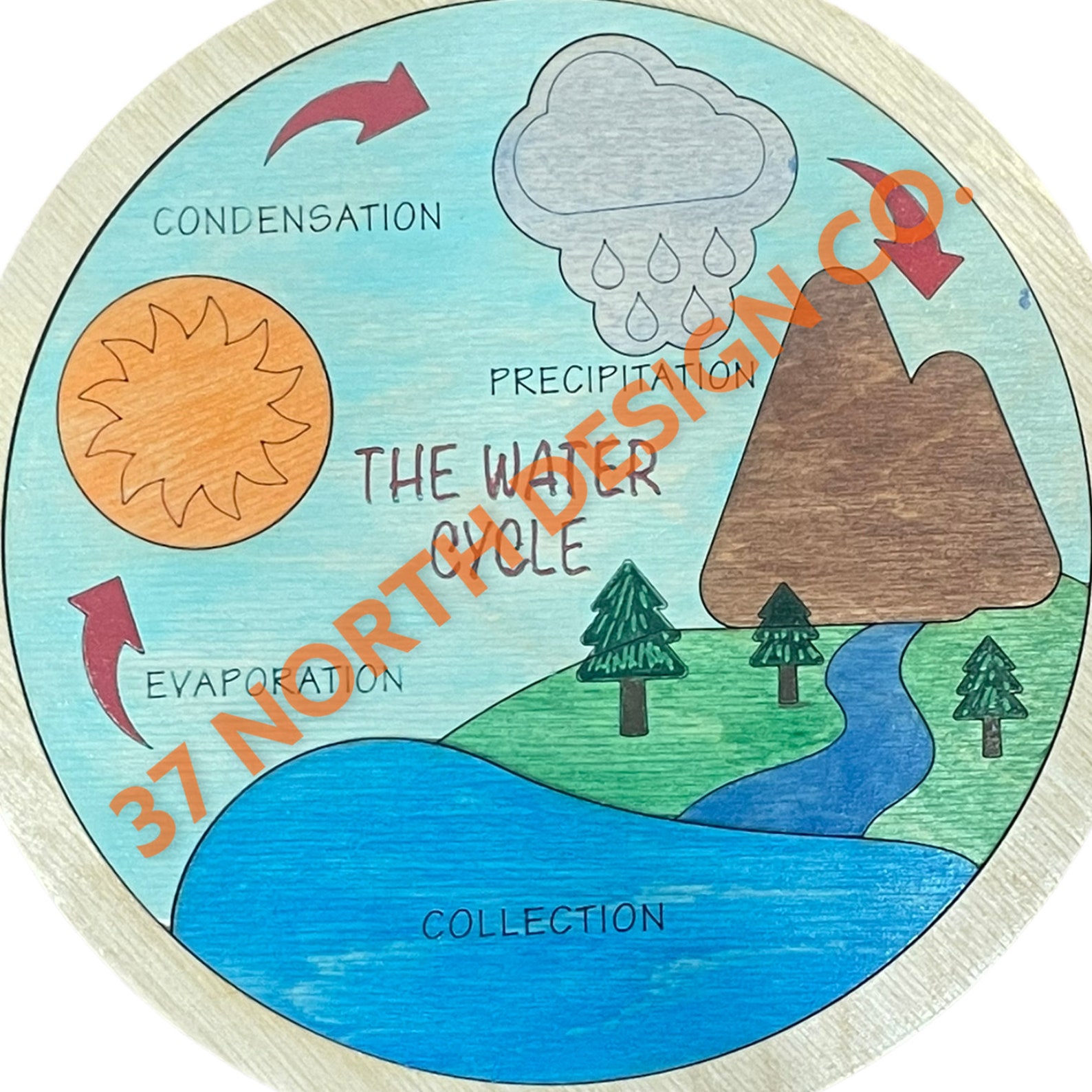 Water Cycle Puzzle 2 Versions Digital Cut File - Etsy UK