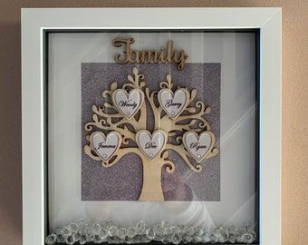 Family Tree Heads - Etsy