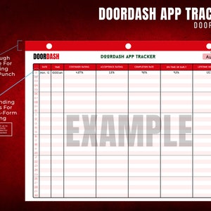 Doordash App Tracker, Customer Rating, Acceptance Rate, Completion ...