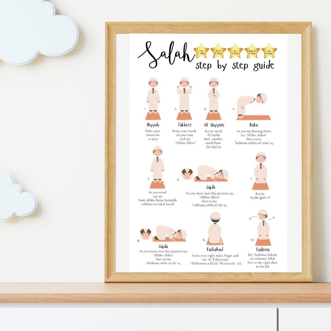 Salah Steps | Salah Step by Step | Islamic Educational | How to Pray ...