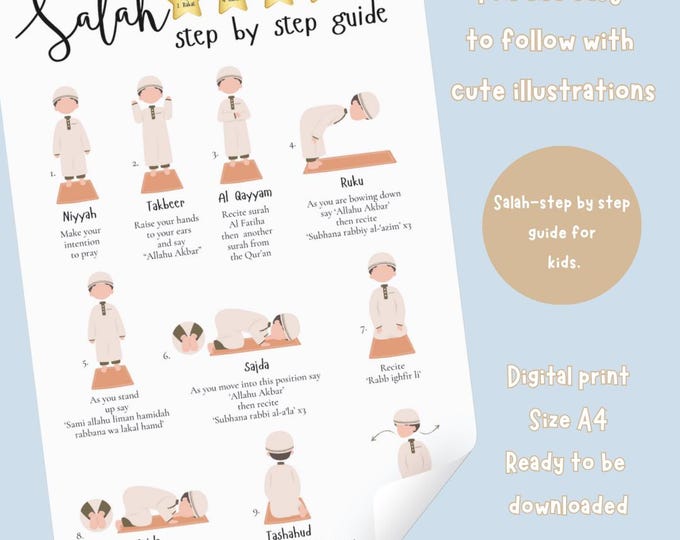 Salah Steps Guide: Kids Islamic Prayer Poster (digital Download) - Etsy