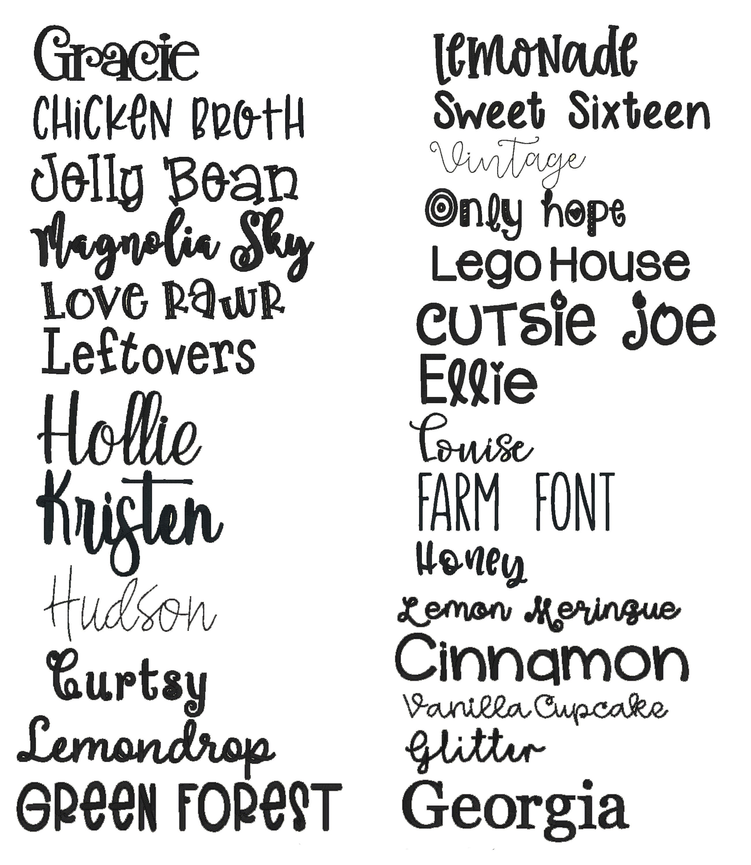 Milk and Cookies Party Milk and Cookies First Birthday - Etsy