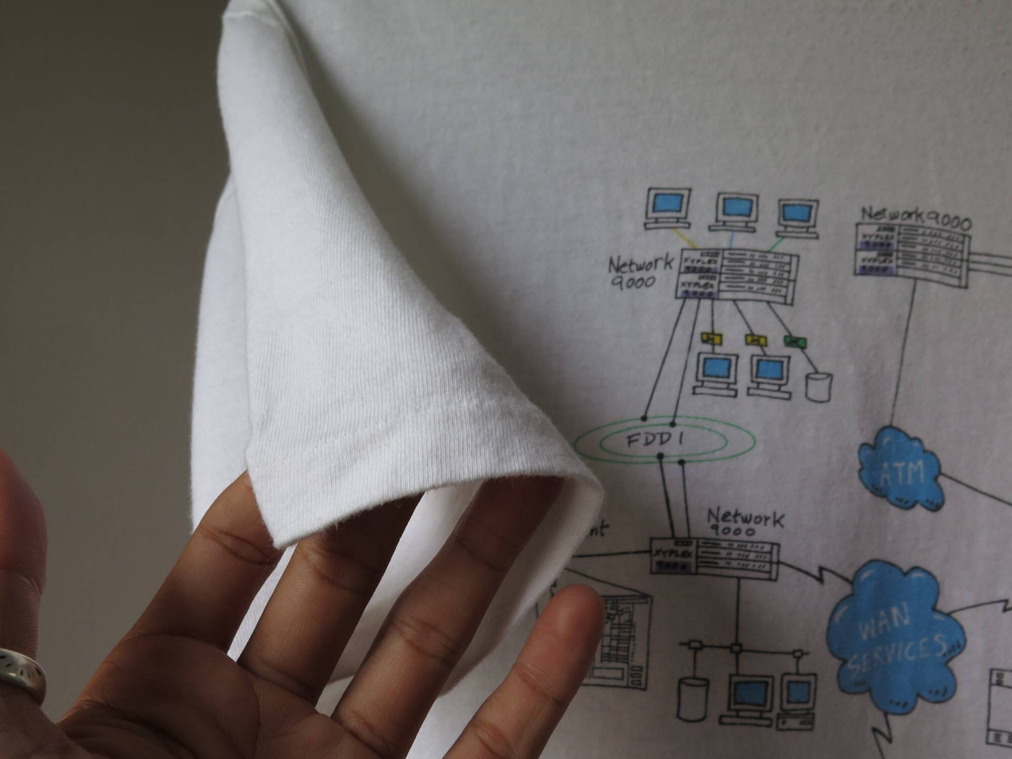 XYPLEX Maxserver Terminal Server Computer T-shirt Internet Mind Map IT ...