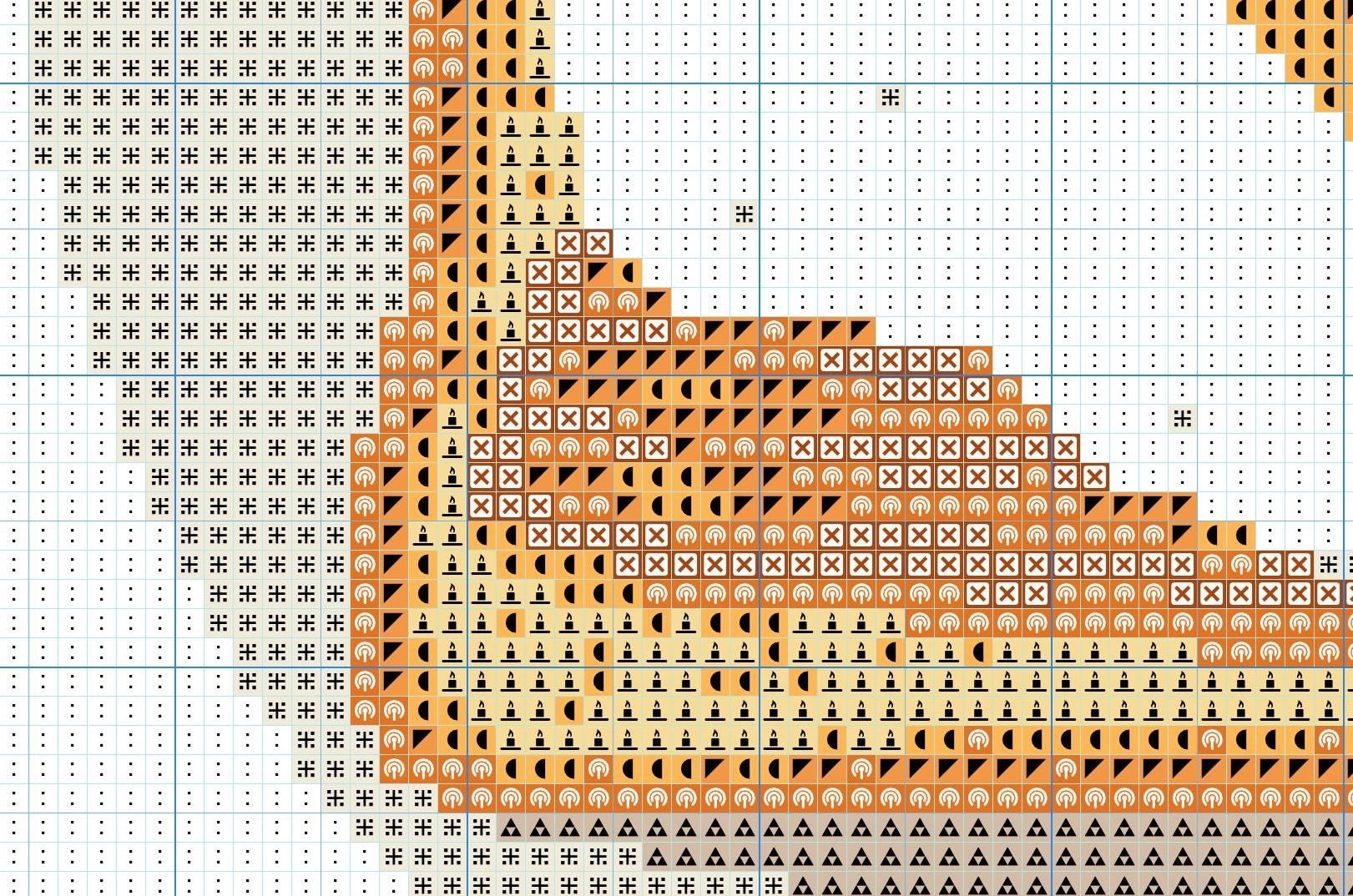 Food Cross Stitch Pattern Kitchen Cross Stitch Sandwich With | Etsy