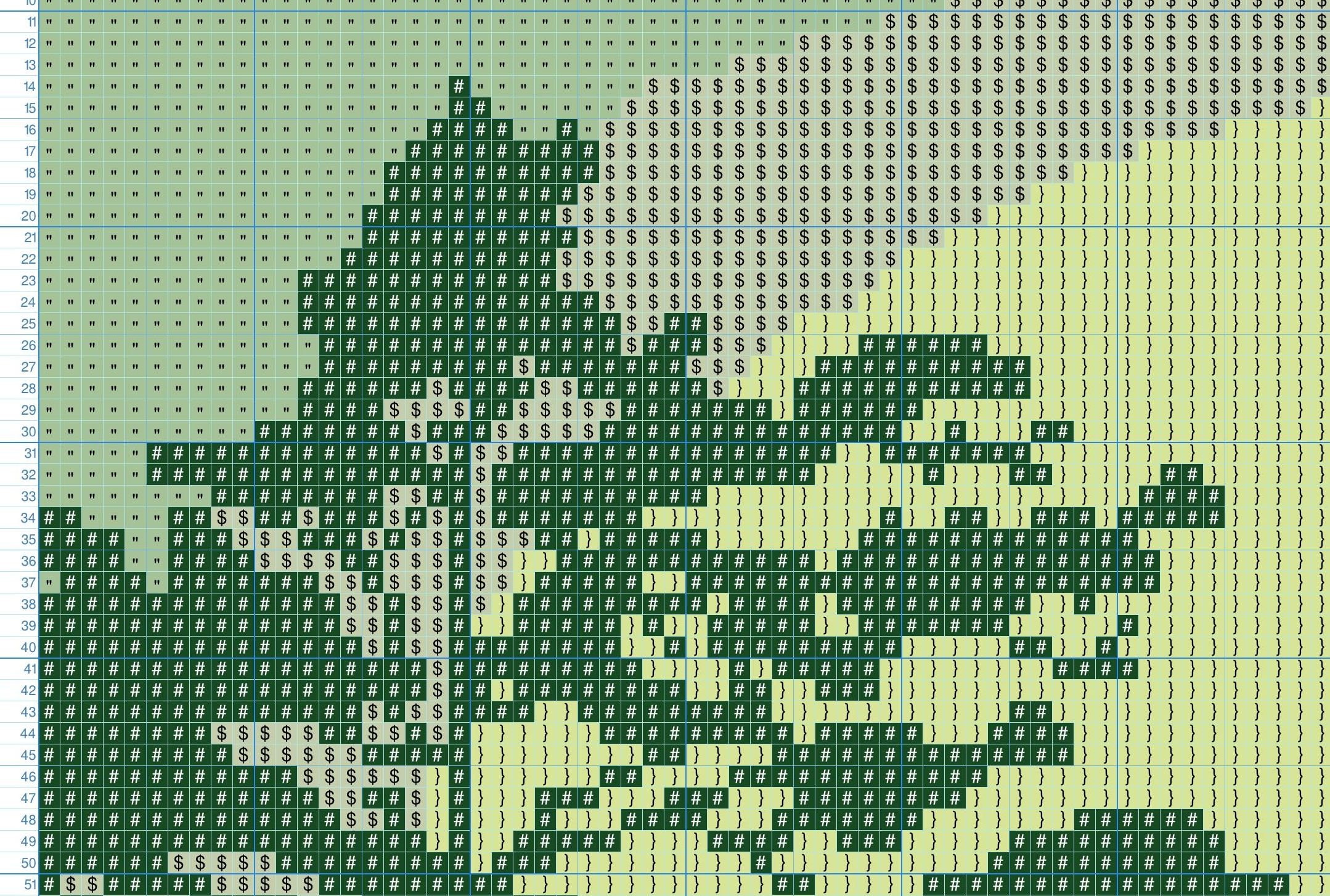 Green Forest Cross Stitch Pattern With Pines Floral Cross | Etsy