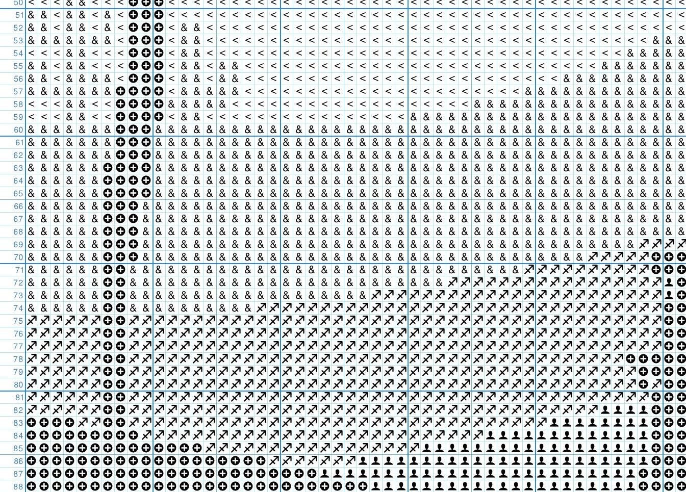 Desert Cross Stitch Pattern Modern Cross Stitch Picture | Etsy