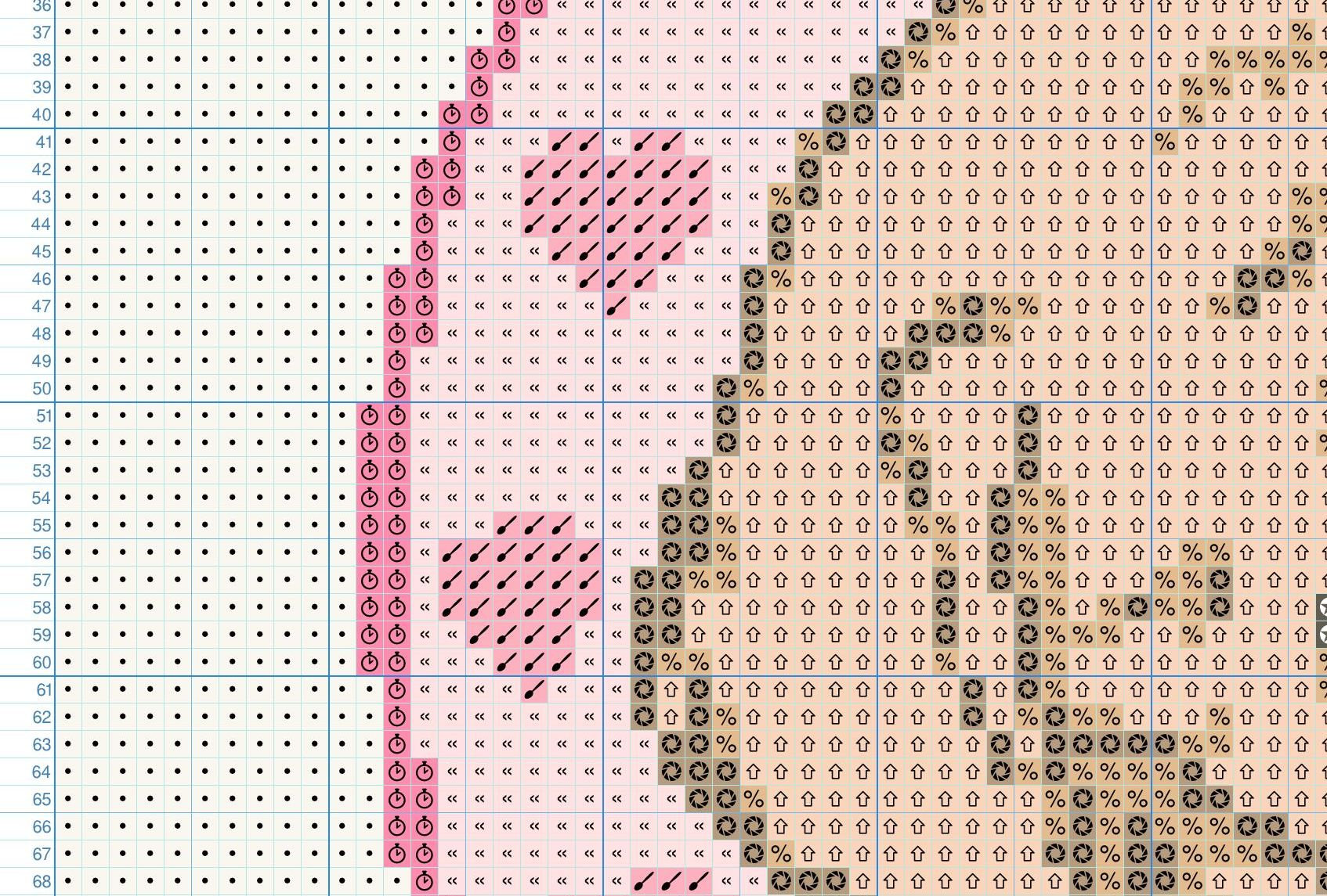 Love Cross Stitch Pattern: Kissing Puppies in the Heart PDF | Etsy