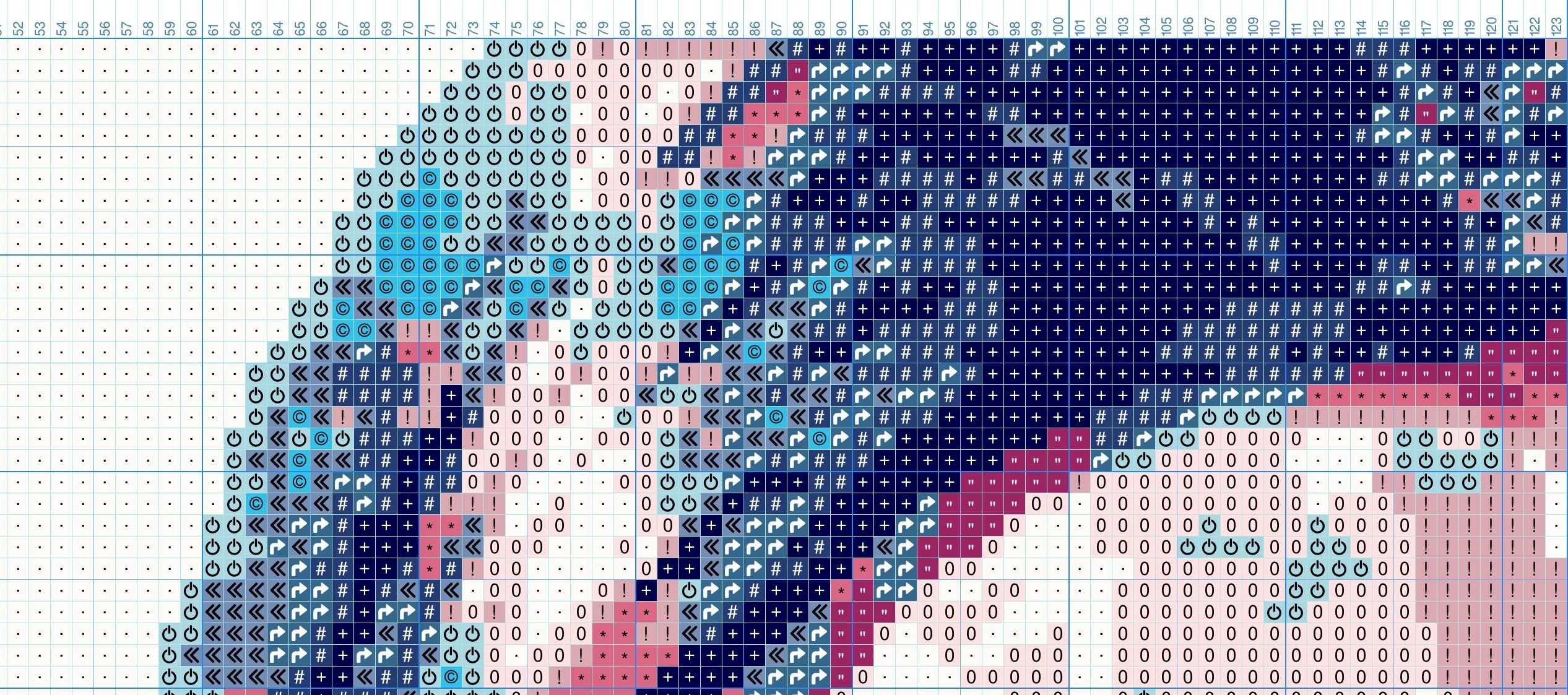 Abstract Colorful Woman's Portrait Cross Stitch Pattern - Etsy