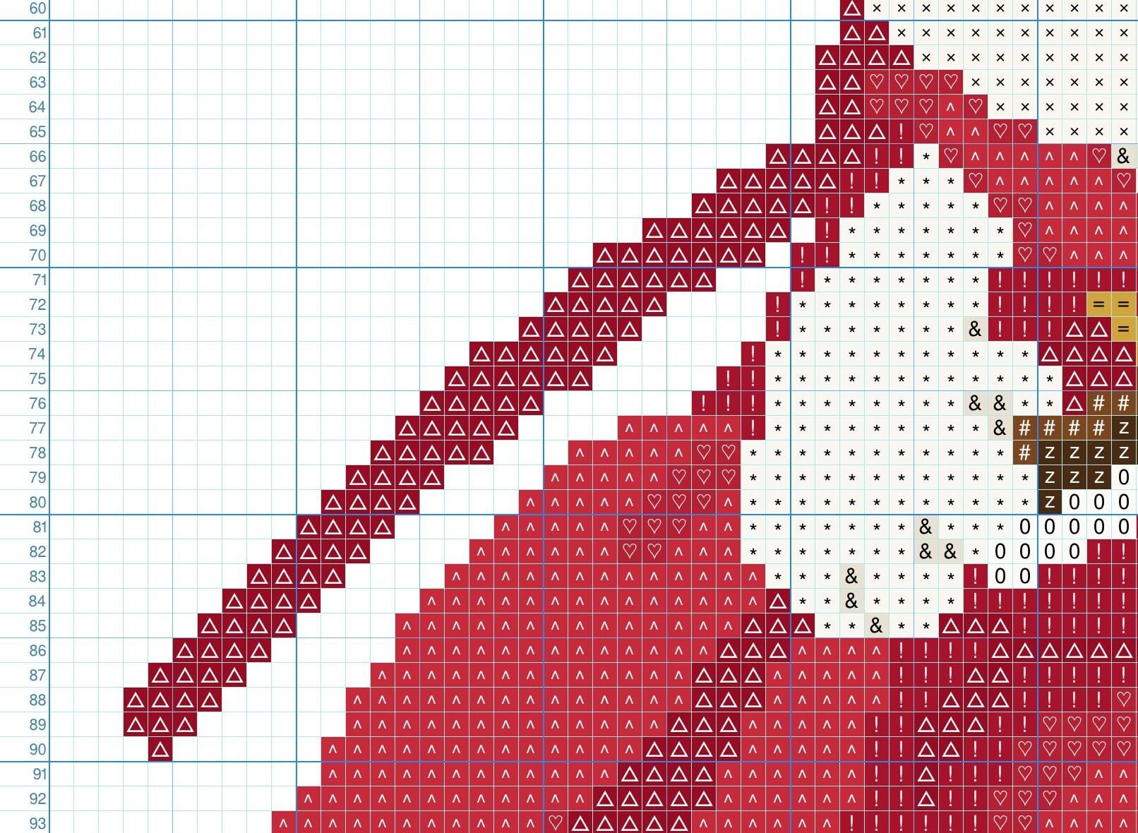 Rabbit in Red Dress With Violin Cross Stitch Pattern Cute - Etsy