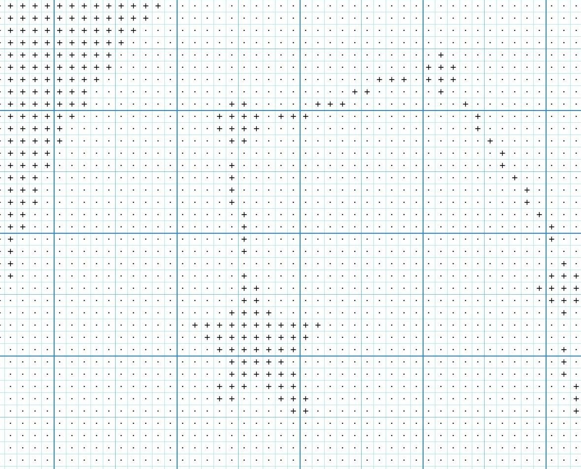 Aries Counted Cross Stitch Pattern Zodiac Constellation Sign | Etsy