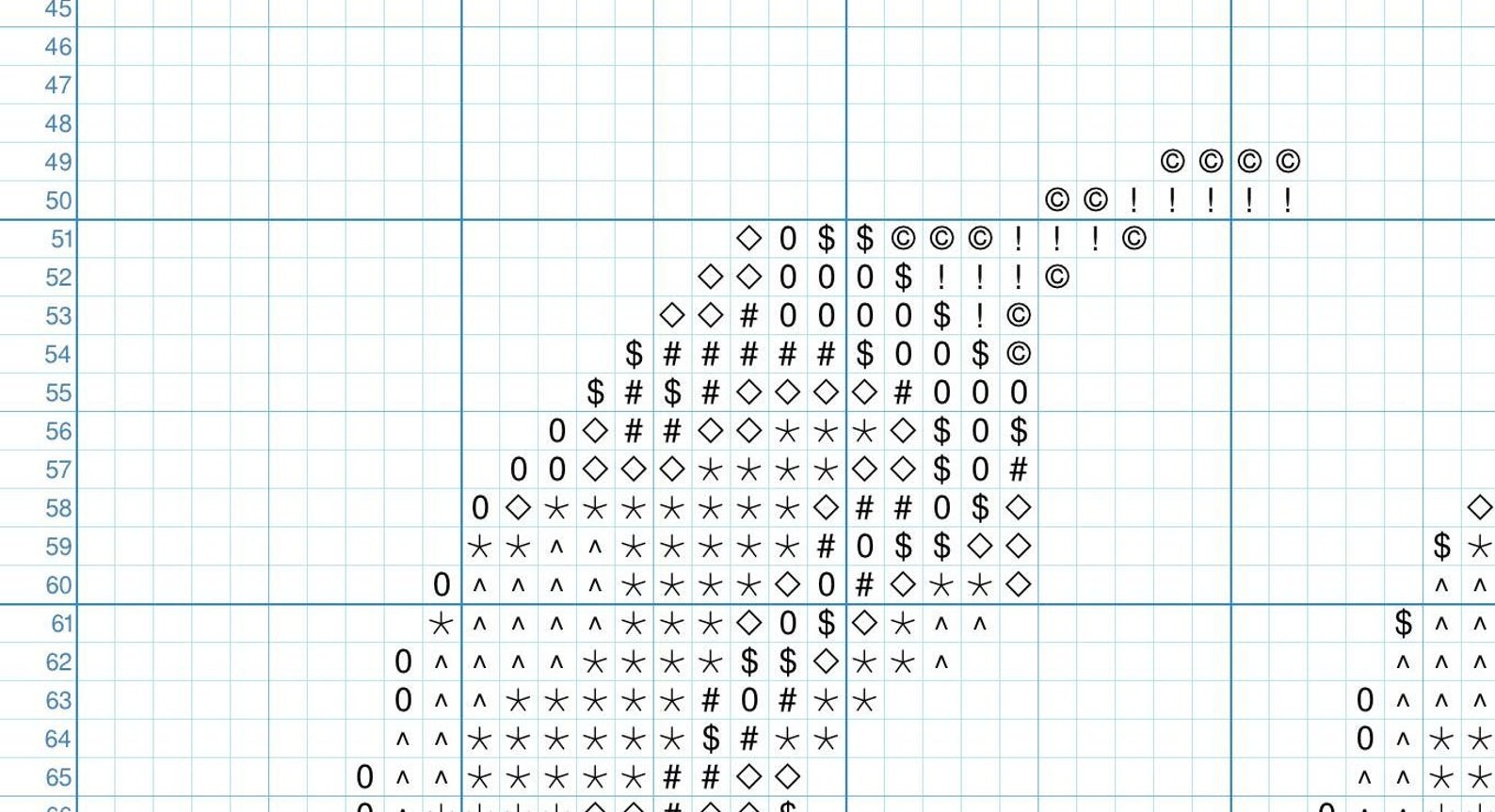 Modern Cross Stitch Pattern Red Hot Chili Peppers Cross - Etsy