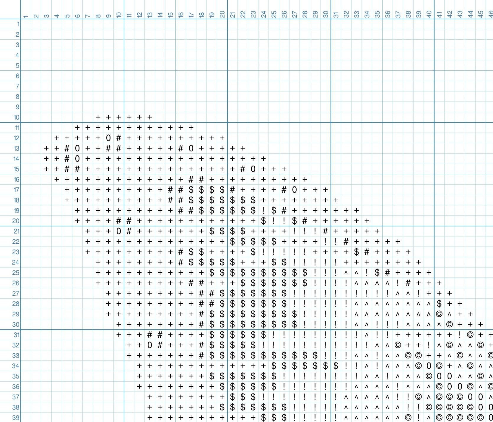 Blue Butterfly Cross Stitch Pattern PDF Easy Animal Xstitch - Etsy