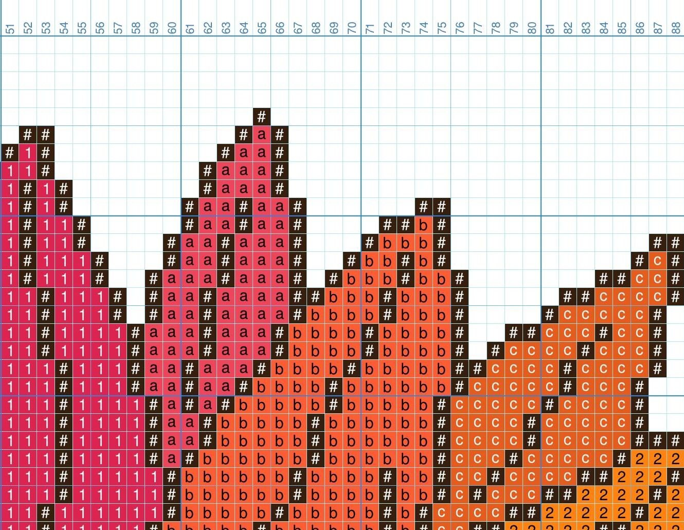 Rainbow Sunflower Cross Stitch Pattern Modern Xstitch Chart | Etsy