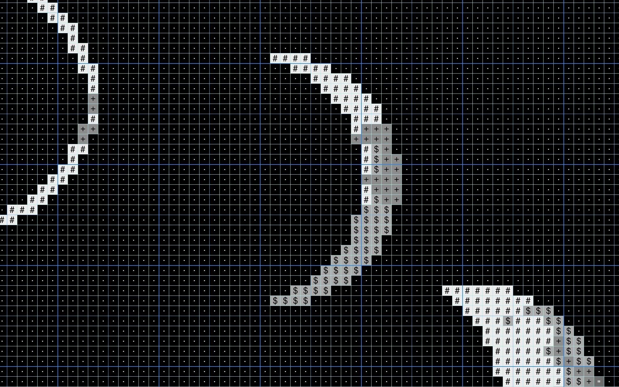 Moon Phases Counted Cross Stitch Pattern PDF: Modern Xstitch - Etsy