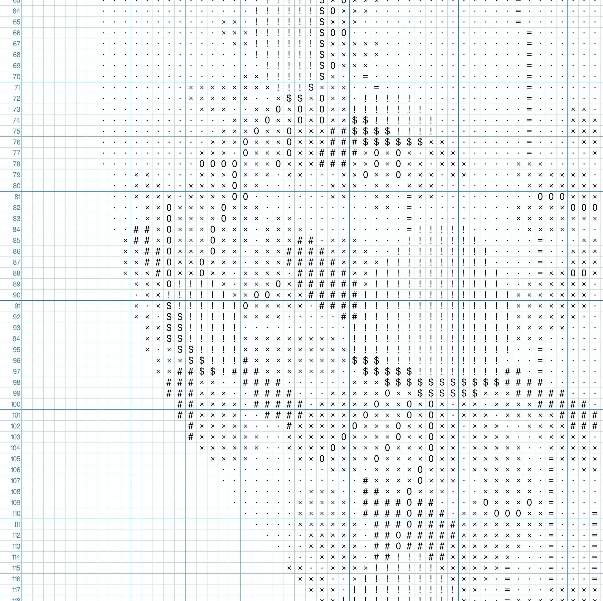 Daisy Flowers Cross Stitch Pattern: Blue Sky Embroidery (PDF Pattern ...