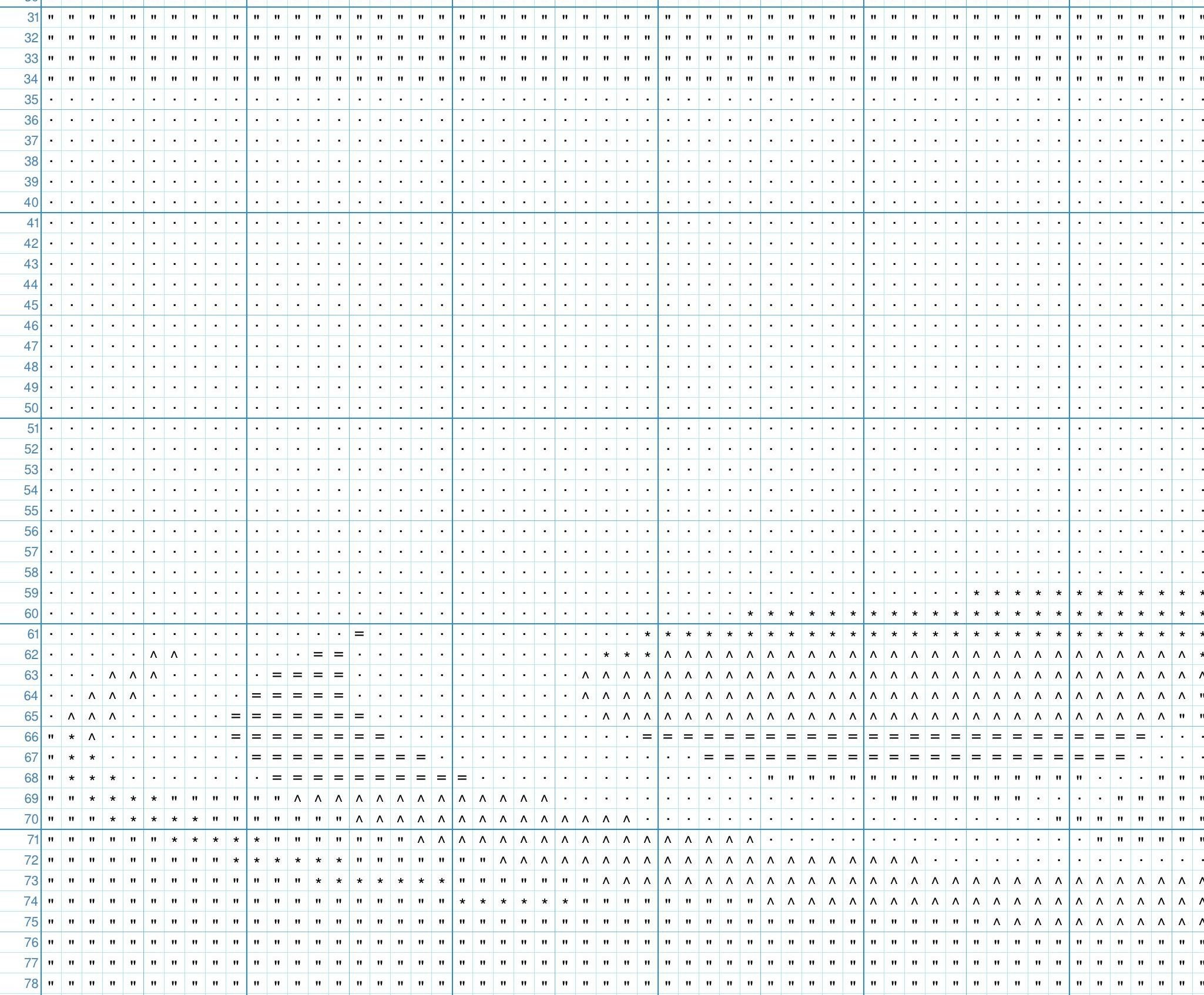 Blue Water Drop Cross Stitch Pattern Pdf - Etsy