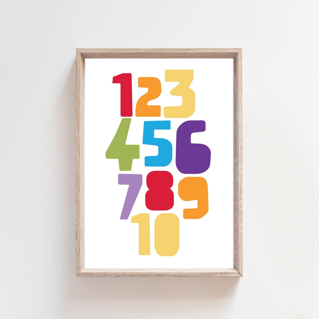 Numbers Poster, Educational Learning Poster, School Learning Prints ...