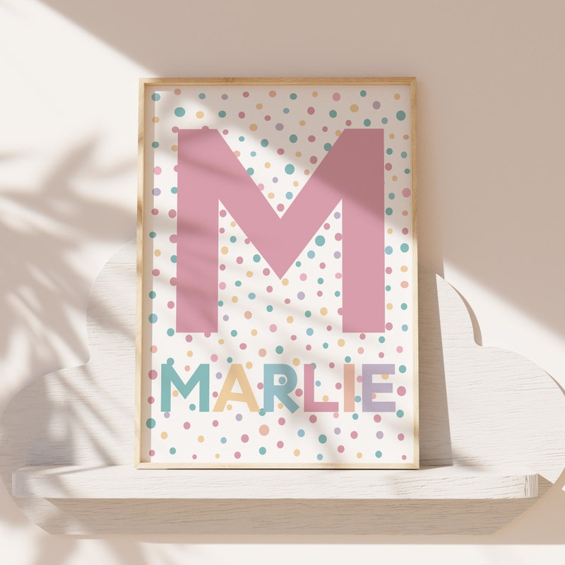 18x24 Name Decor Wall Art - Etsy UK