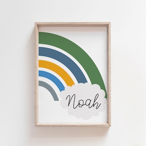 Set of 3 Playroom Prints, Brother Sister Bedroom Prints, Sibling Prints ...