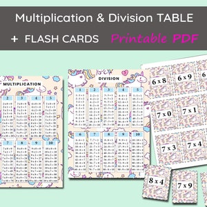 MULTIPLICATION & DIVISION TABLE Chart Unicorn Printable With Flash ...