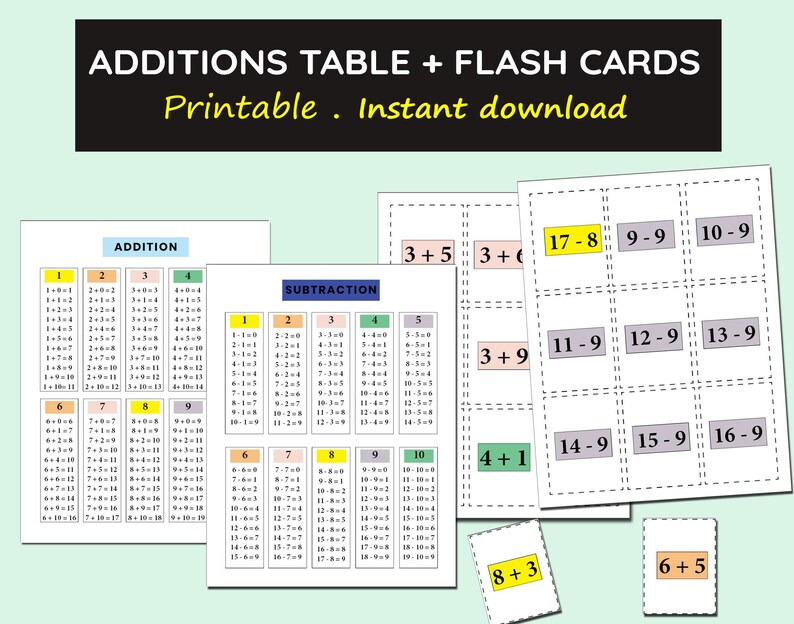 ADDITION & SUBTRACTION TABLE Chart Printable With Flash Cards ...