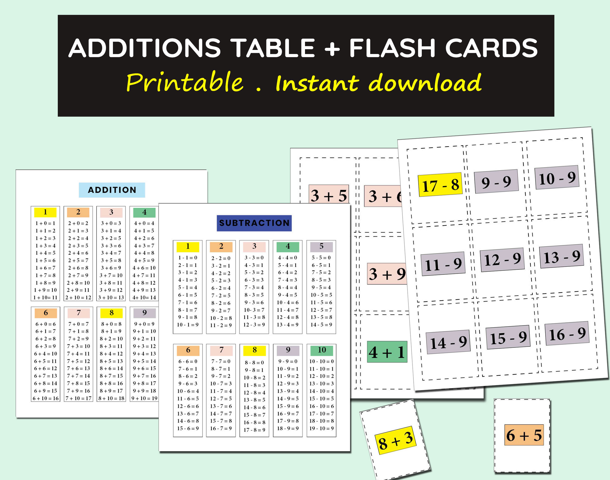 ADDITION & SUBTRACTION TABLE Chart Printable With Flash Cards ...