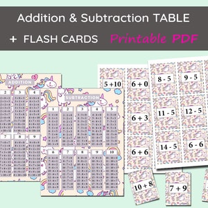 ADDITION & SUBTRACTION TABLE Chart Unicorn Printable With Flash Cards ...