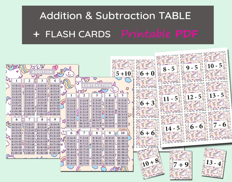 ADDITION & SUBTRACTION TABLE Chart Unicorn Printable With - Etsy