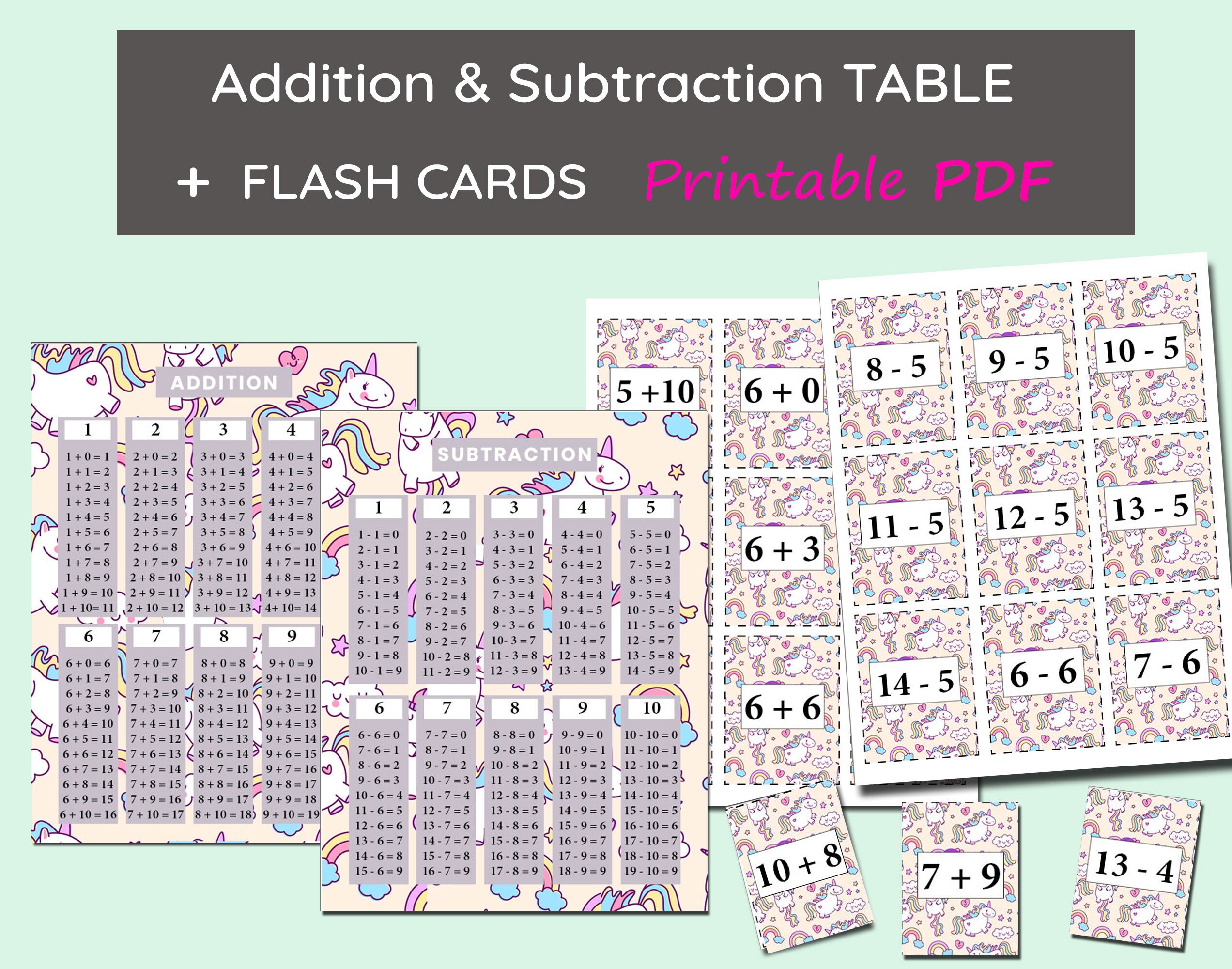 ADDITION & SUBTRACTION TABLE Chart Unicorn Printable With Flash Cards ...