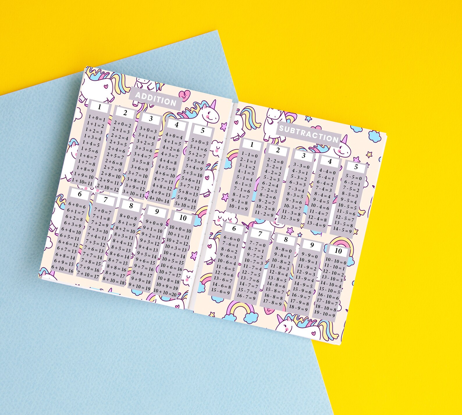 ADDITION & SUBTRACTION TABLE Chart Unicorn Printable With Flash Cards ...