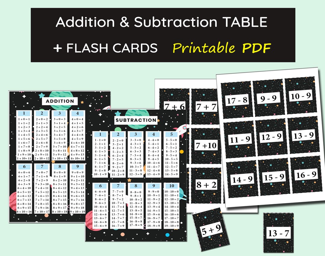 ADDITION & SUBTRACTION TABLE Chart Space Printable With Flash Cards ...