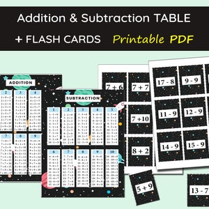 ADDITION & SUBTRACTION TABLE Chart Space Printable With Flash Cards ...