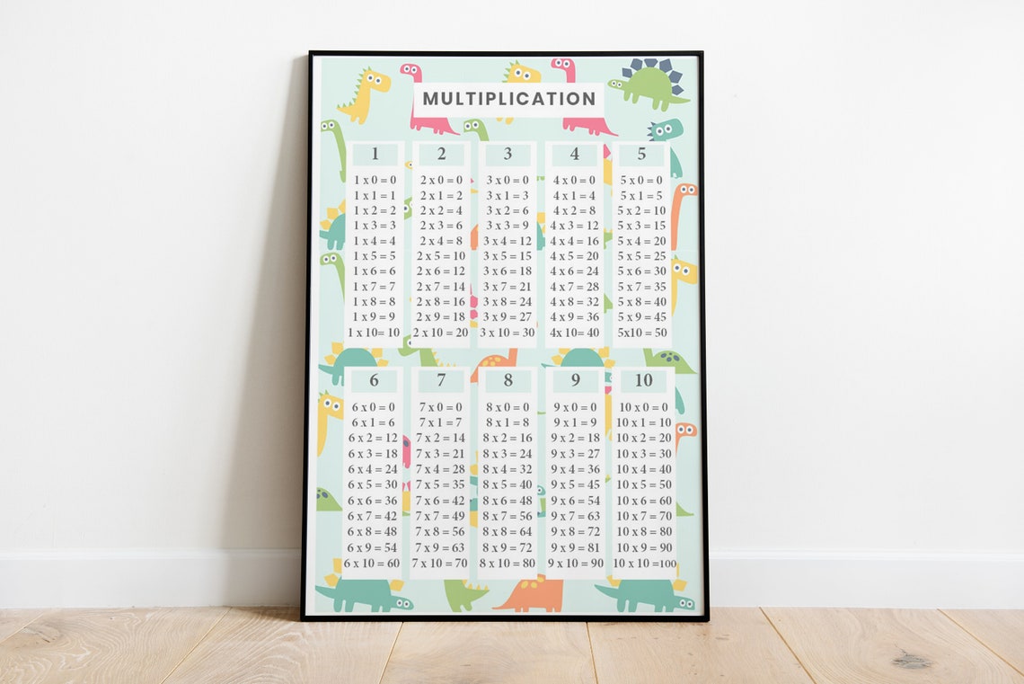 MULTIPLICATION & DIVISION TABLE Chart Dinosaur Printable With Flash ...