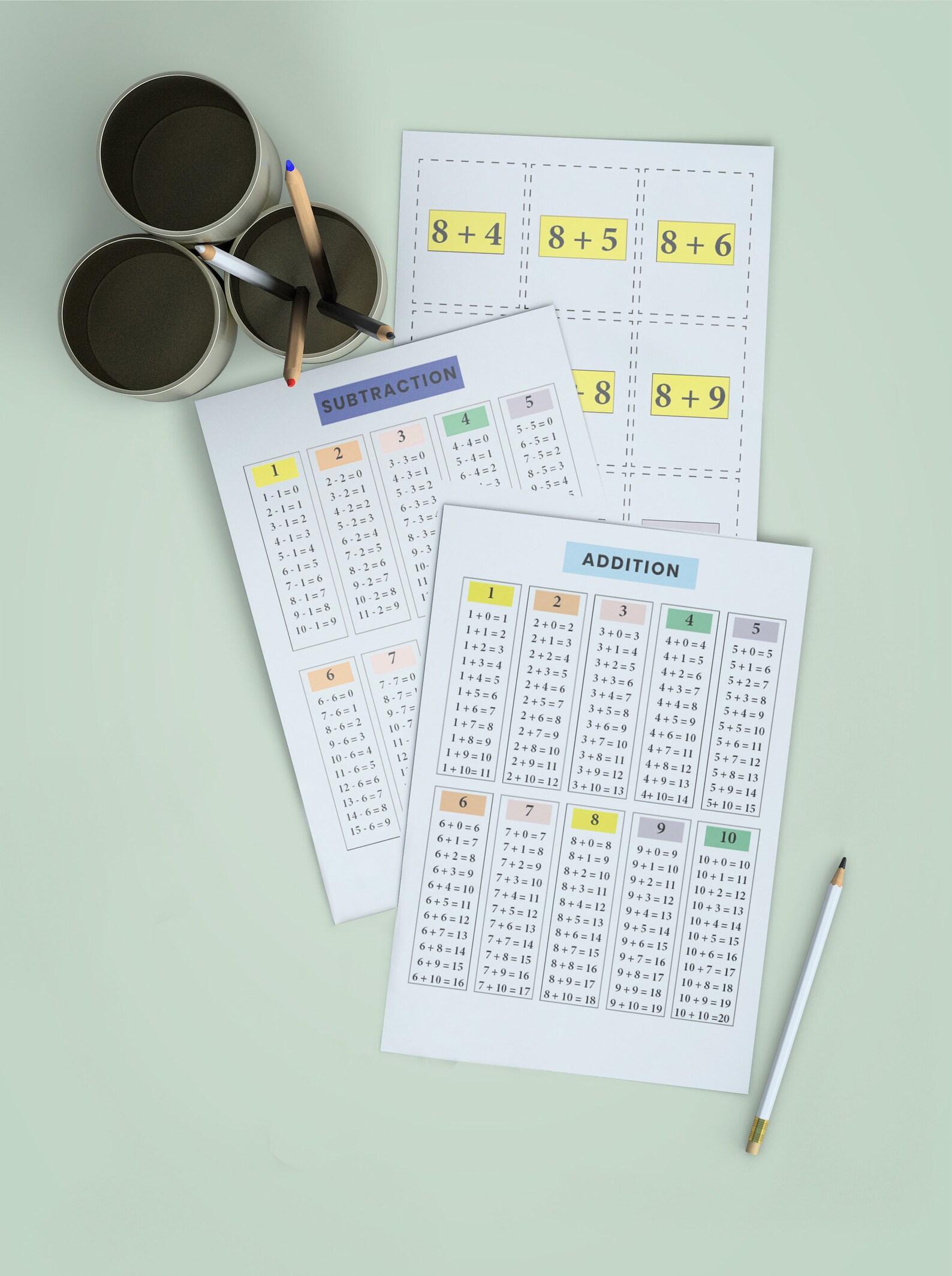 ADDITION & SUBTRACTION TABLE Chart Printable With Flash Cards ...