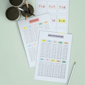 MULTIPLICATION & DIVISION TABLE Chart Printable With Flash Cards ...