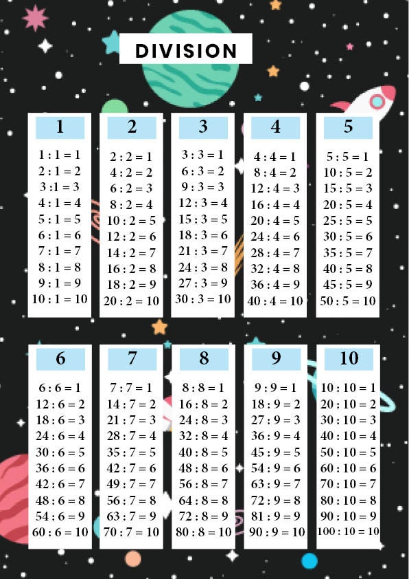 Space MULTIPLICATION & DIVISION TABLE Chart Printable With Flash Cards ...