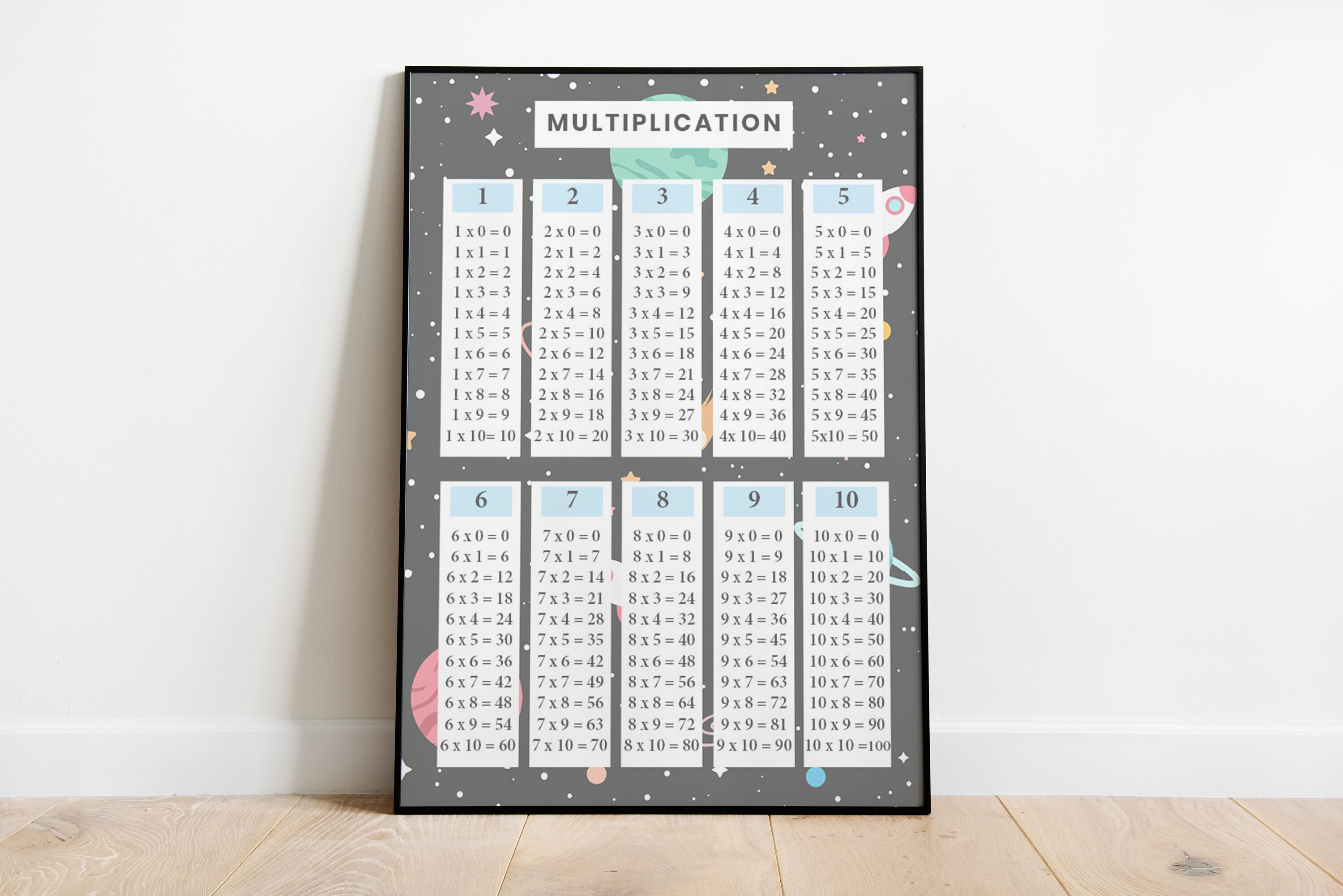 Space MULTIPLICATION & DIVISION TABLE Chart Printable With Flash Cards ...