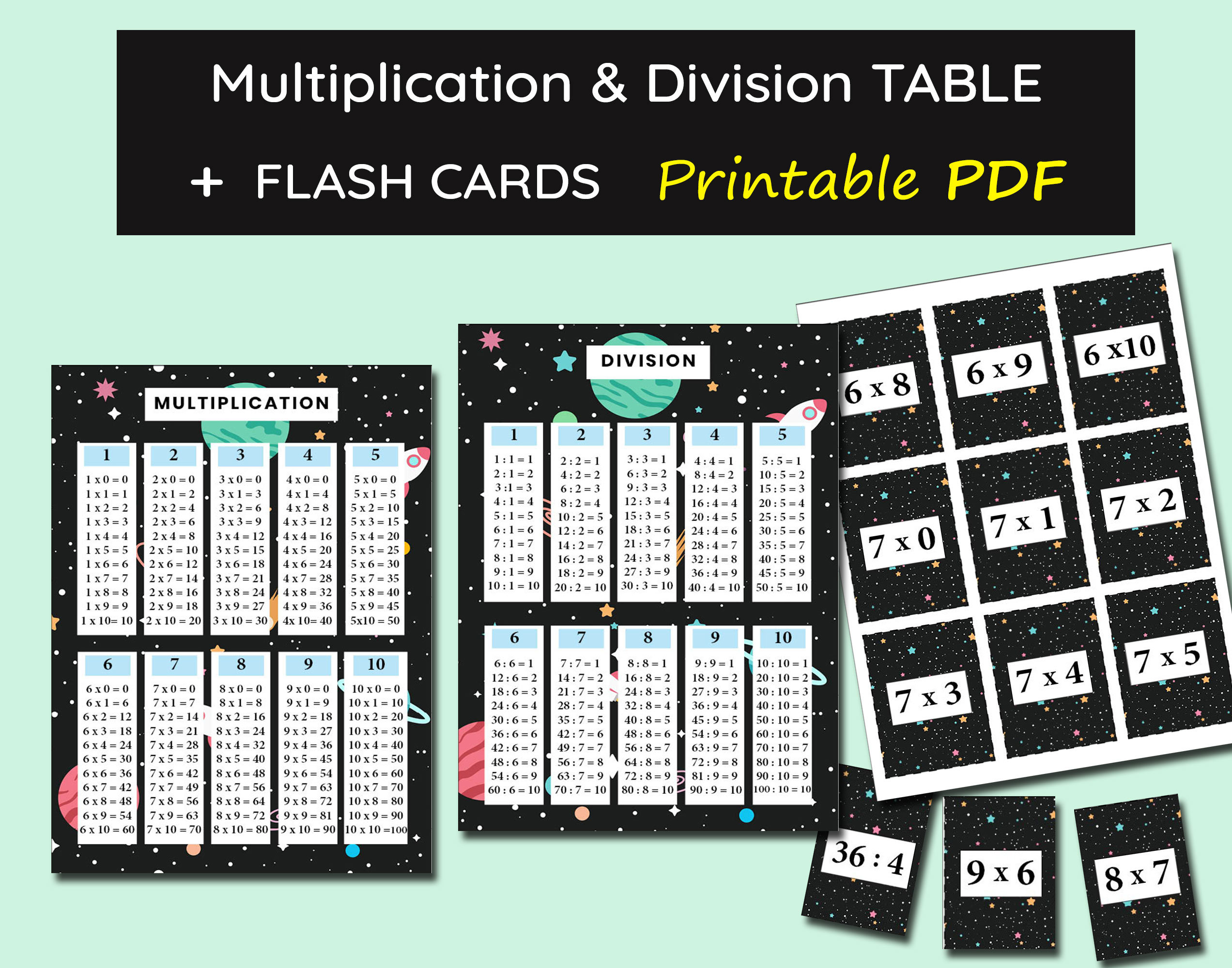 Multiplication And Division Table