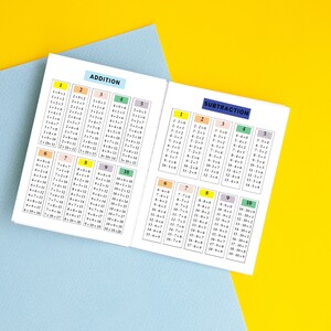 ADDITION & SUBTRACTION TABLE Chart Printable With Flash Cards ...