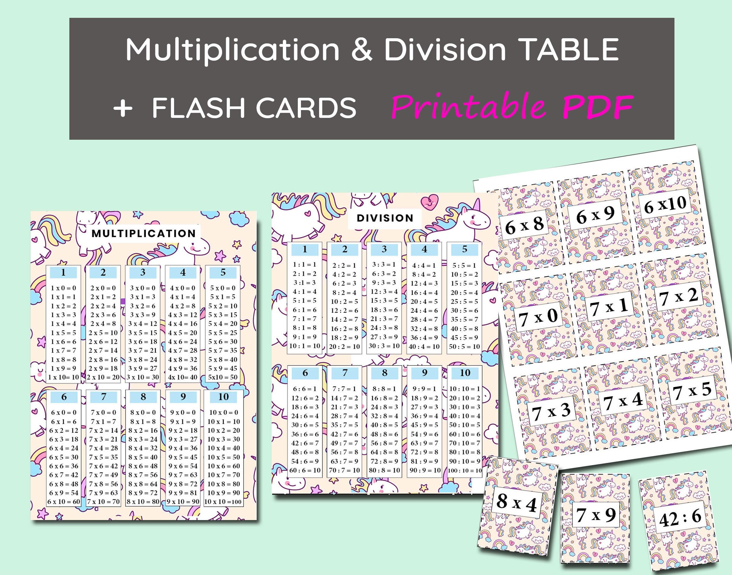 MULTIPLICATION & DIVISION TABLE Chart Unicorn Printable with | Etsy
