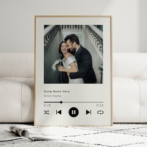 Custom Music Album Poster Print: Personalized Song Gift - Etsy