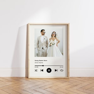 Custom Music Album Poster Print: Personalized Song Gift - Etsy