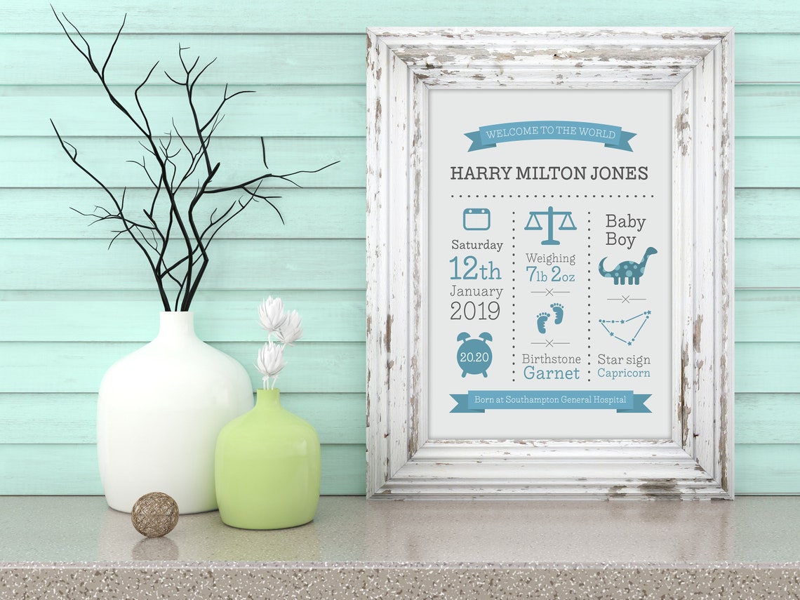 Baby Personalised Print | New Baby Print Gift | Nursery Print Boy ...
