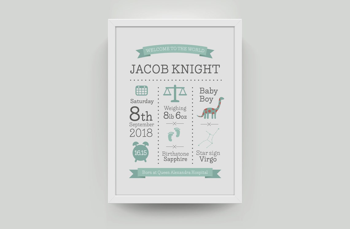 Baby Personalised Print | New Baby Print Gift | Nursery Print Boy ...