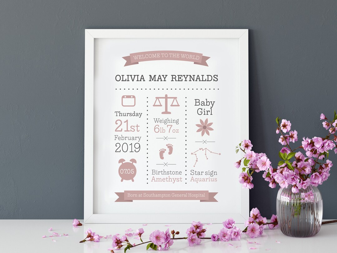 New Baby Personalised Print New Baby Print Gift Baby Girl Print Baby ...