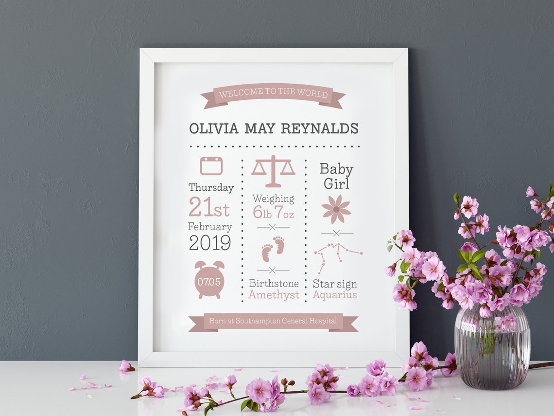 New Baby Personalised Print New Baby Print Gift Baby Girl - Etsy