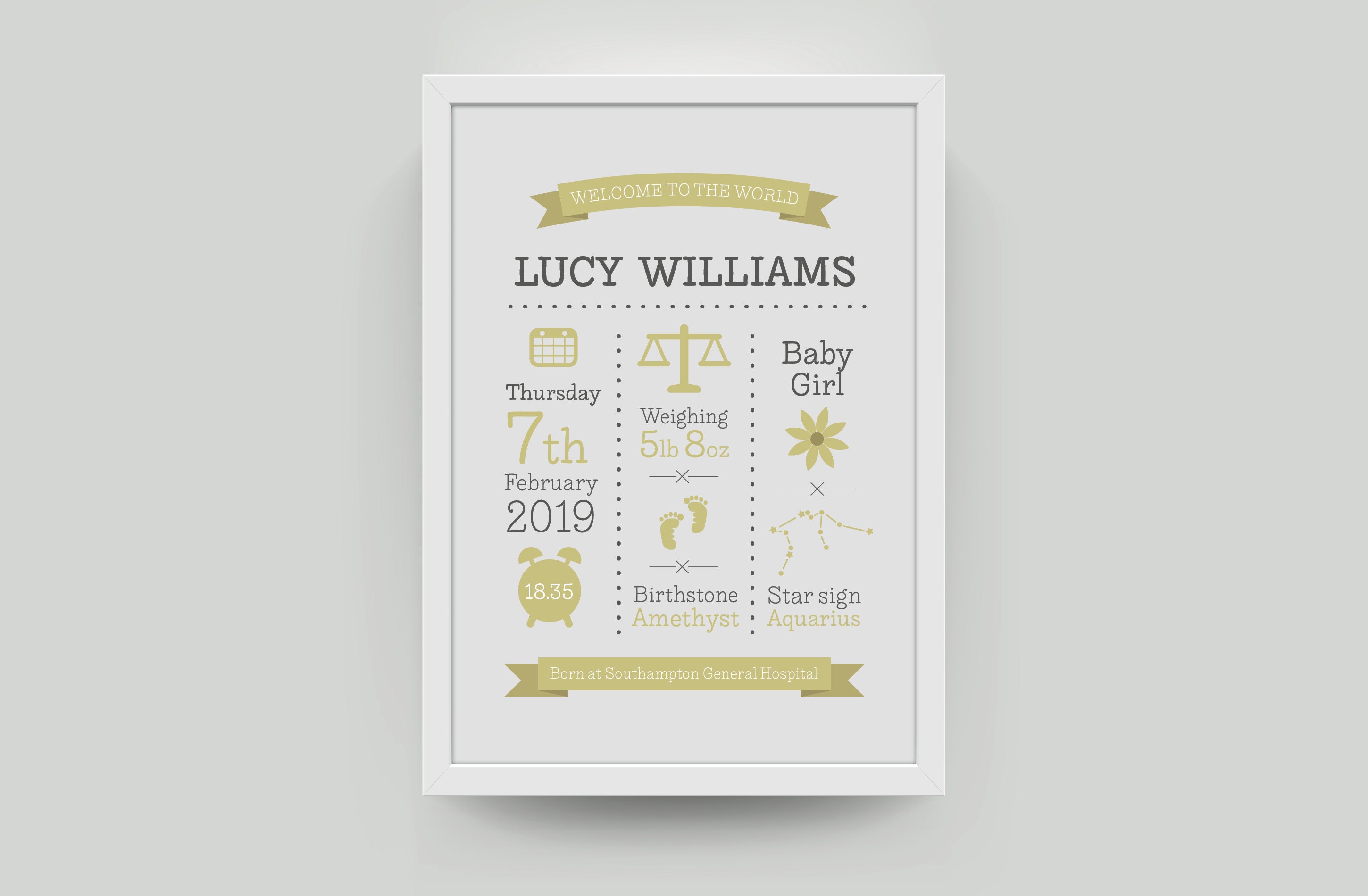 New Baby Personalised Print New Baby Print Gift Baby Girl - Etsy